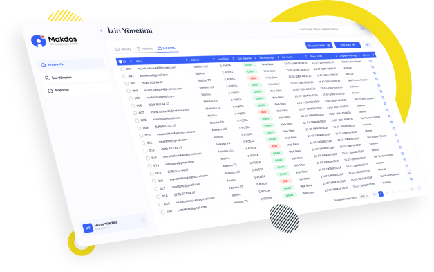 İleti Yönetim Sistemi | İYS Entegrasyonu | Makdos