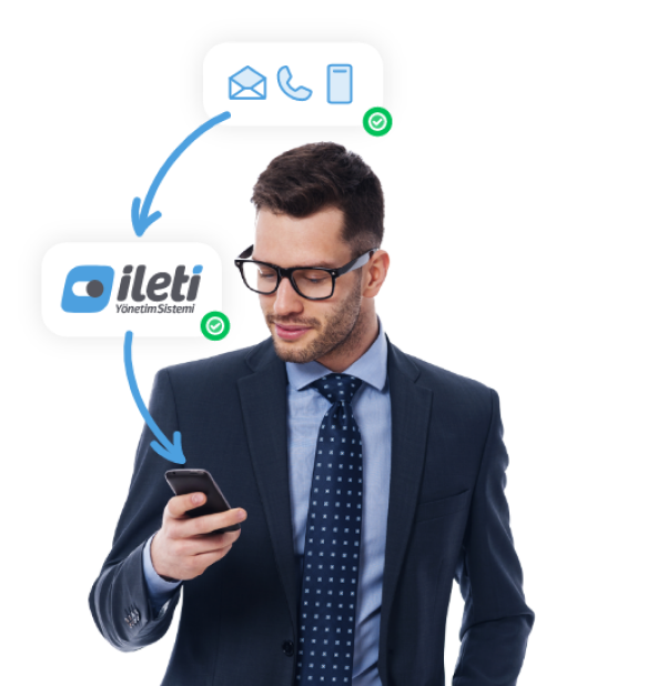 IYS is a platform that enables electronic commercial messages to obtain ...